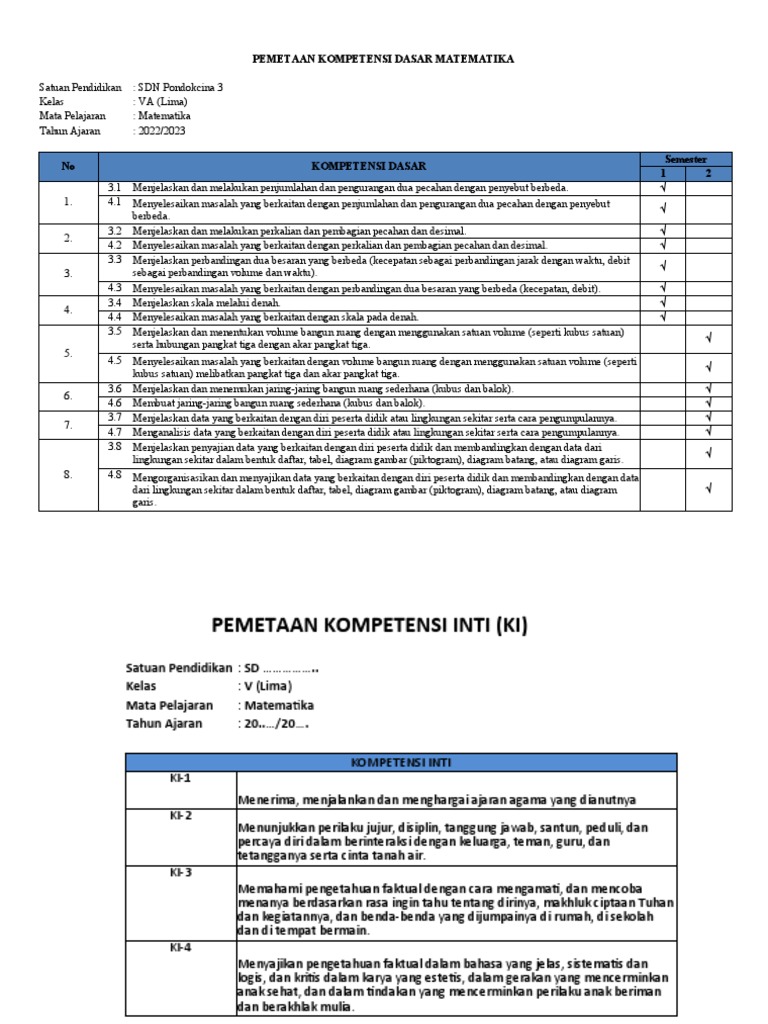 Pemetaan KD MTK Kelas 5 TP 2022-2023 | PDF