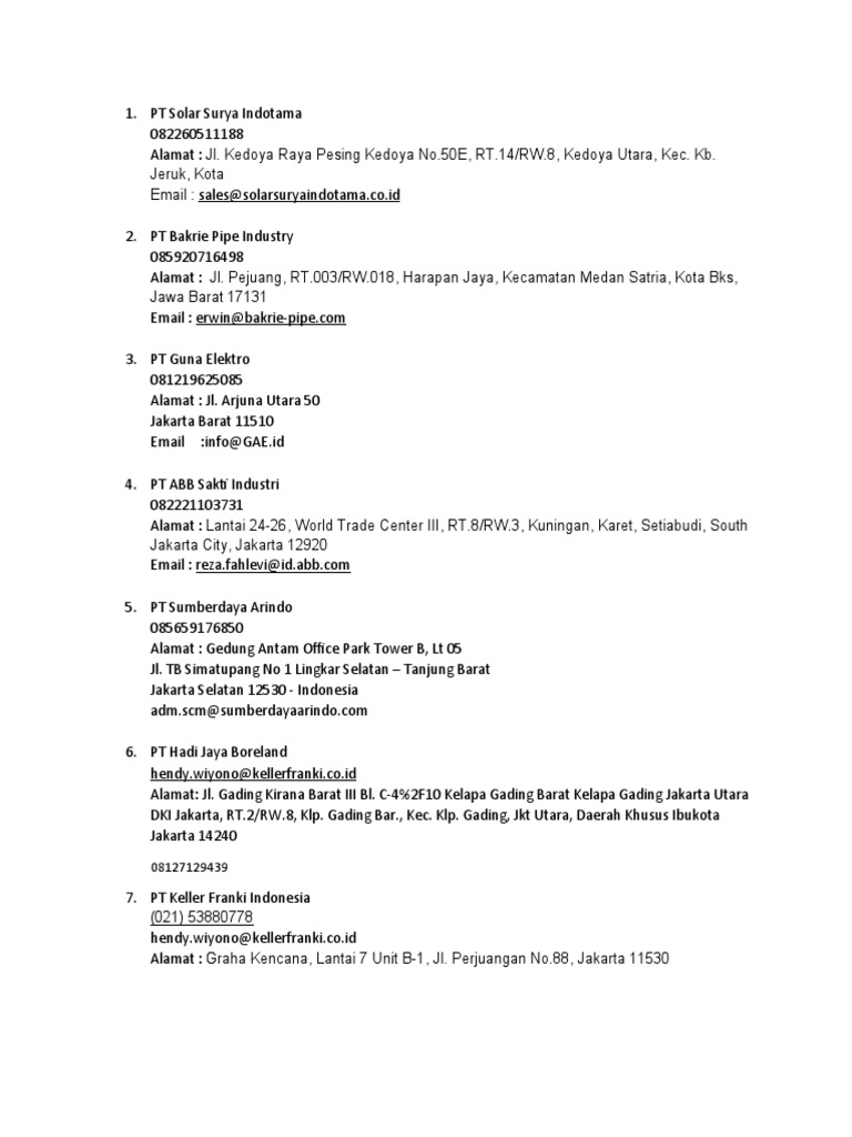 List Perusahaan | PDF