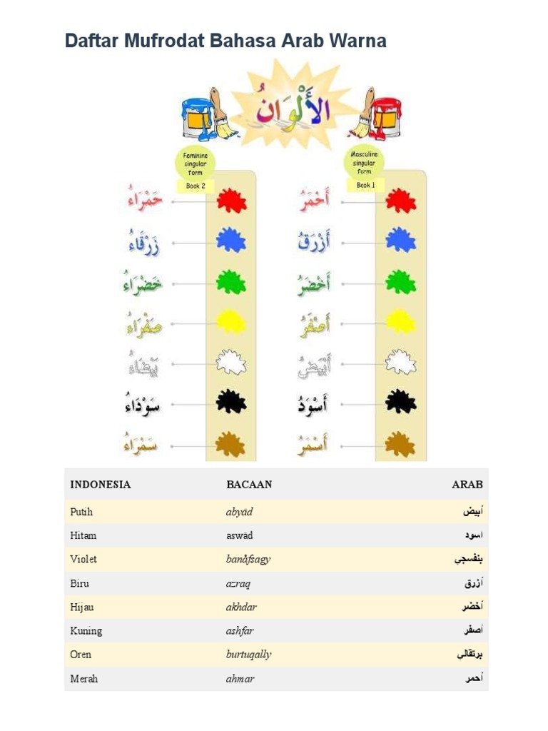 Warna Bahasa Arab | PDF