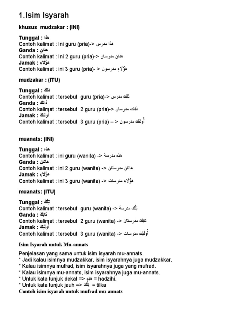 Isim Isyarah-Maushul-Istifham-Isyarah | PDF