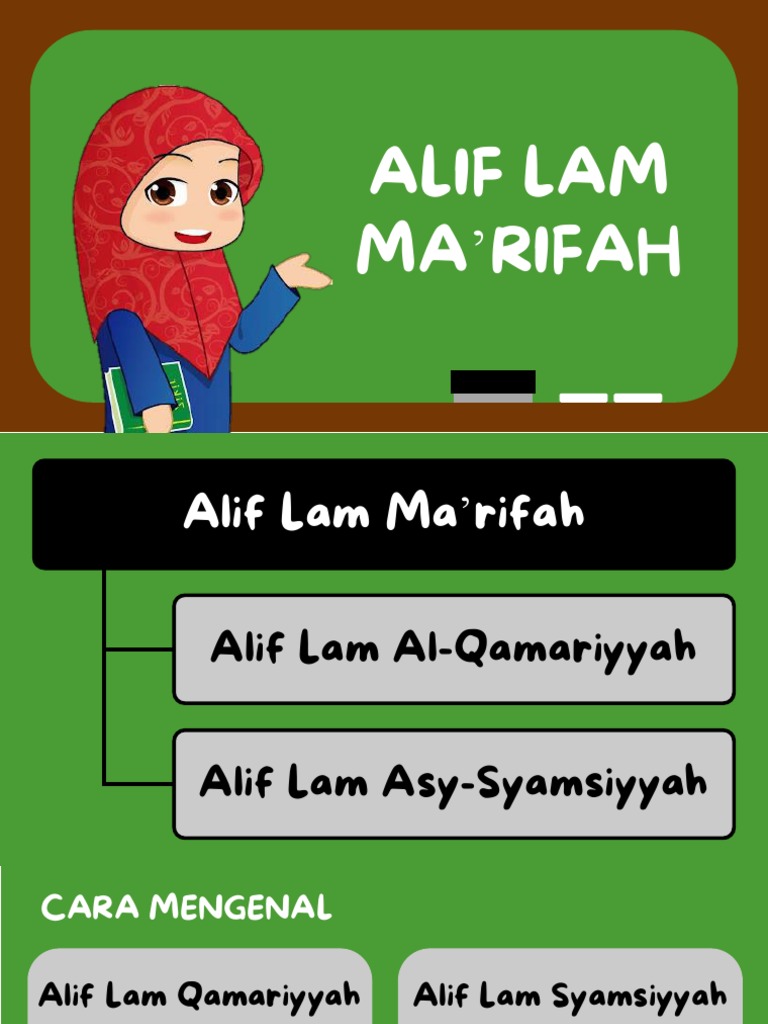 Alif Lam Ma'rifah | PDF