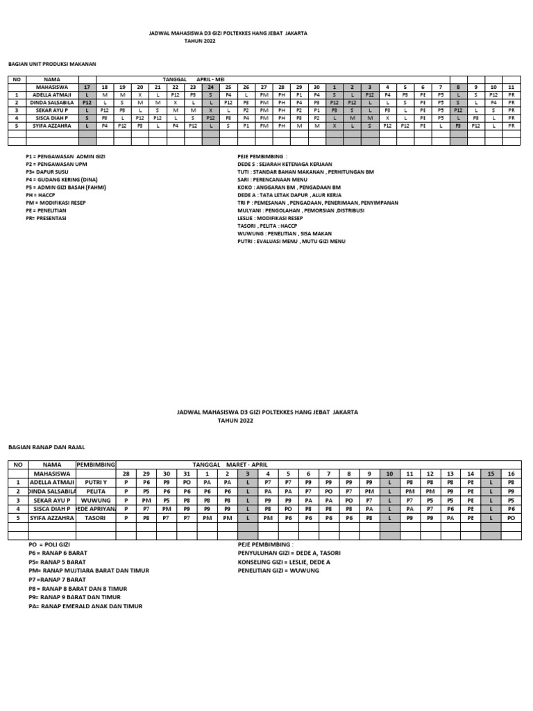 Jadwal PKL 2022 | PDF