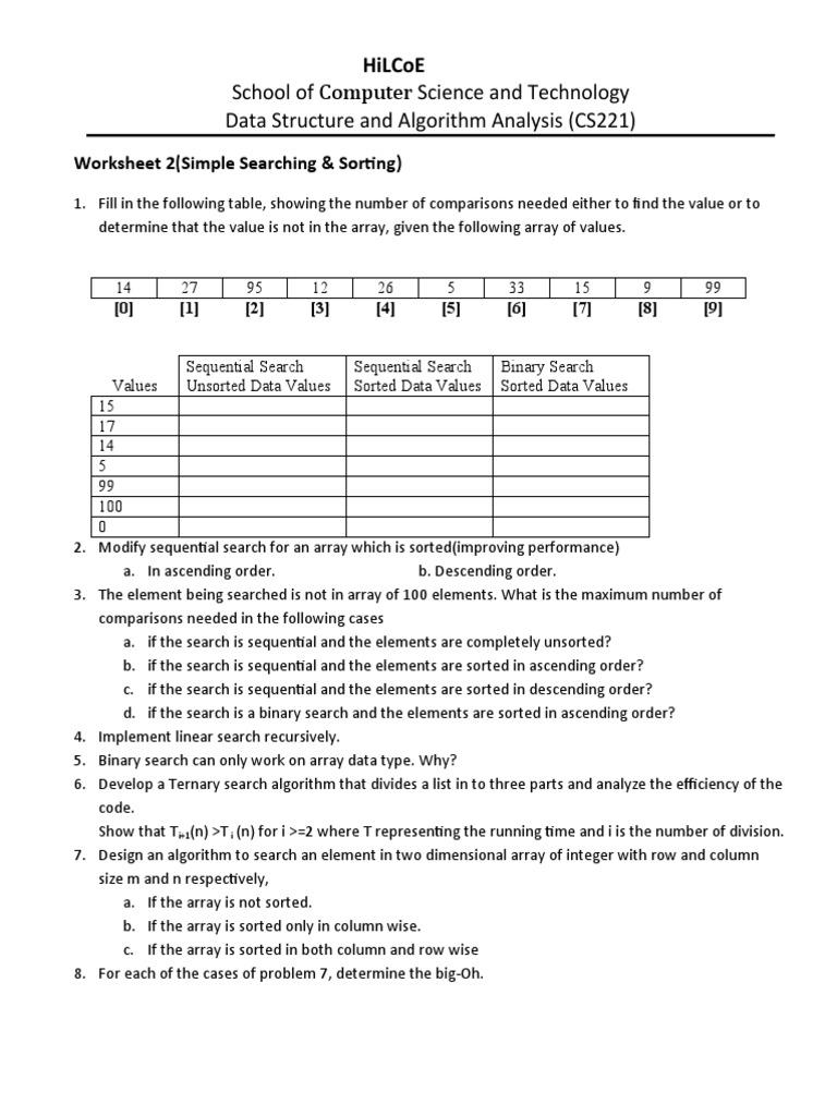 Data Structure On Sorting and Searching | PDF | Teaching Methods & Materials | Computers