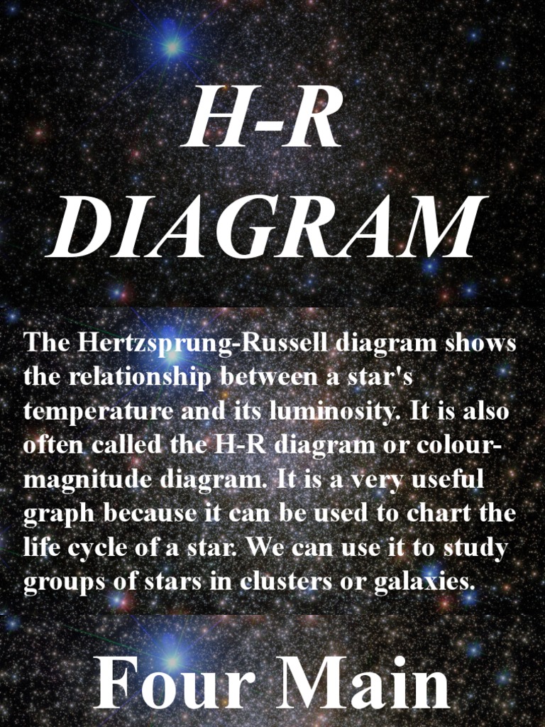 H-R Diagram-1 | PDF