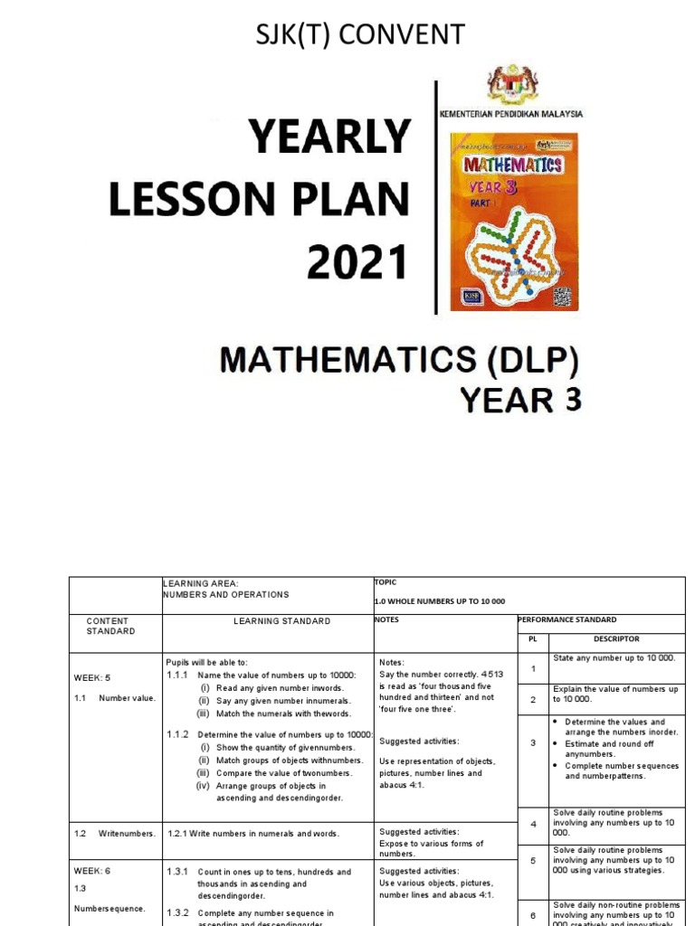 RPT Y3 Math DLP 2021 Palani | PDF | Mathematics | Arithmetic