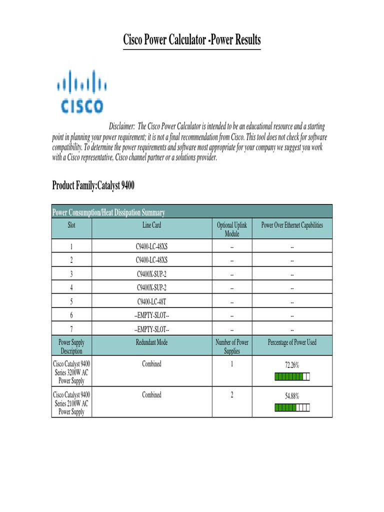 Cisco Catalyst 9400 Power Calculator | PDF | Power Supply | Electronic ...