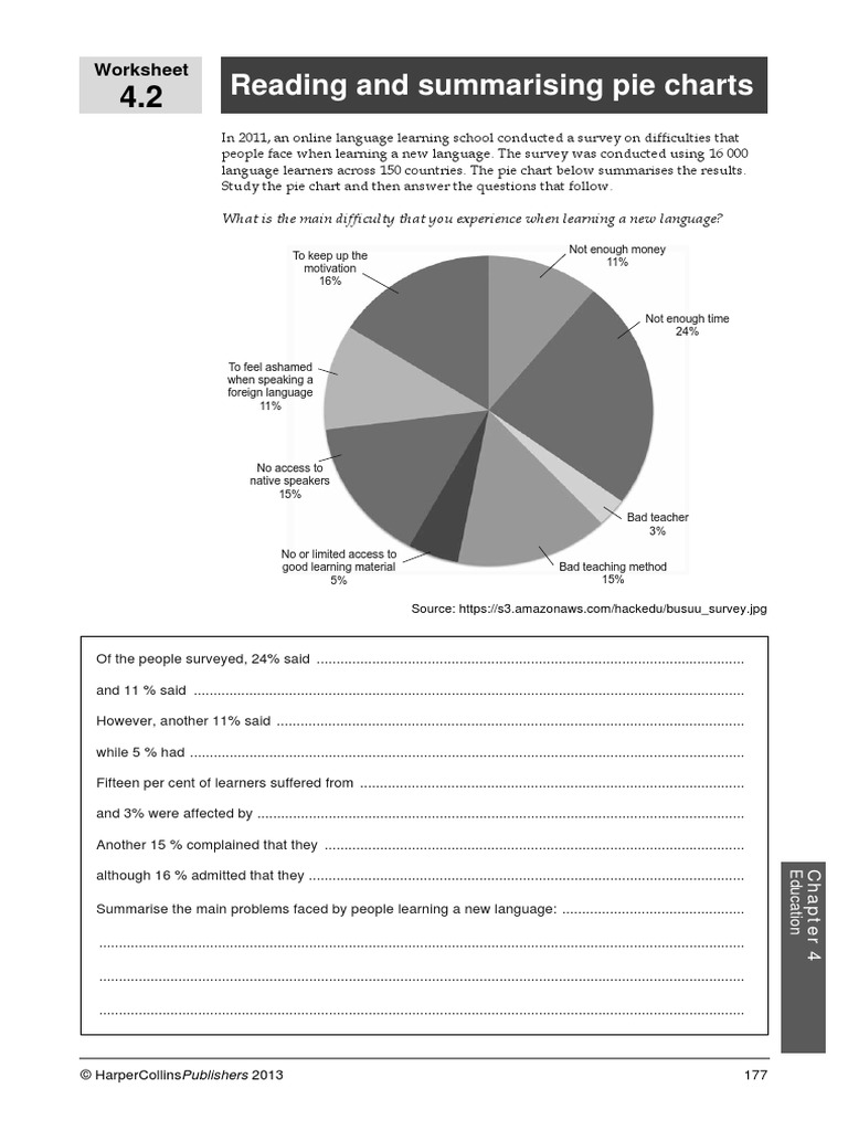 Skimming & Scanning-Worksheets-15-17 | PDF