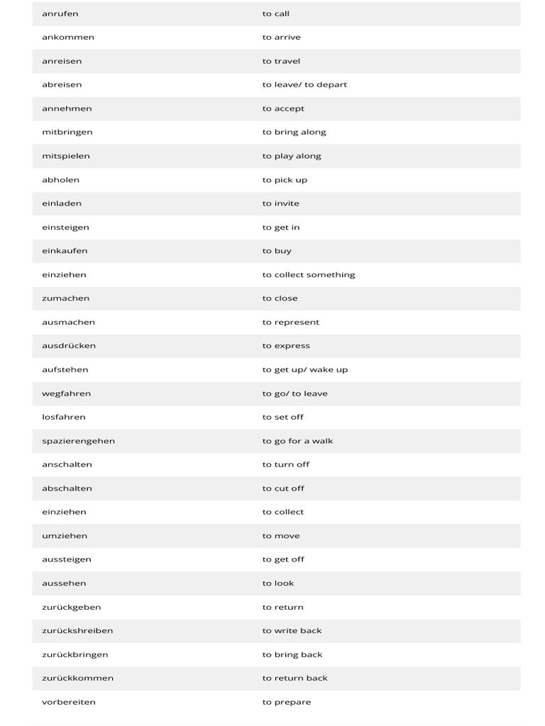 Trennbare Verben (Separable Verbs) - German Learning | PDF