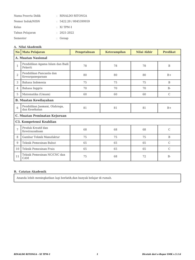 Rinaldo Ritonga - Xi Tpm-1-Nilai | PDF