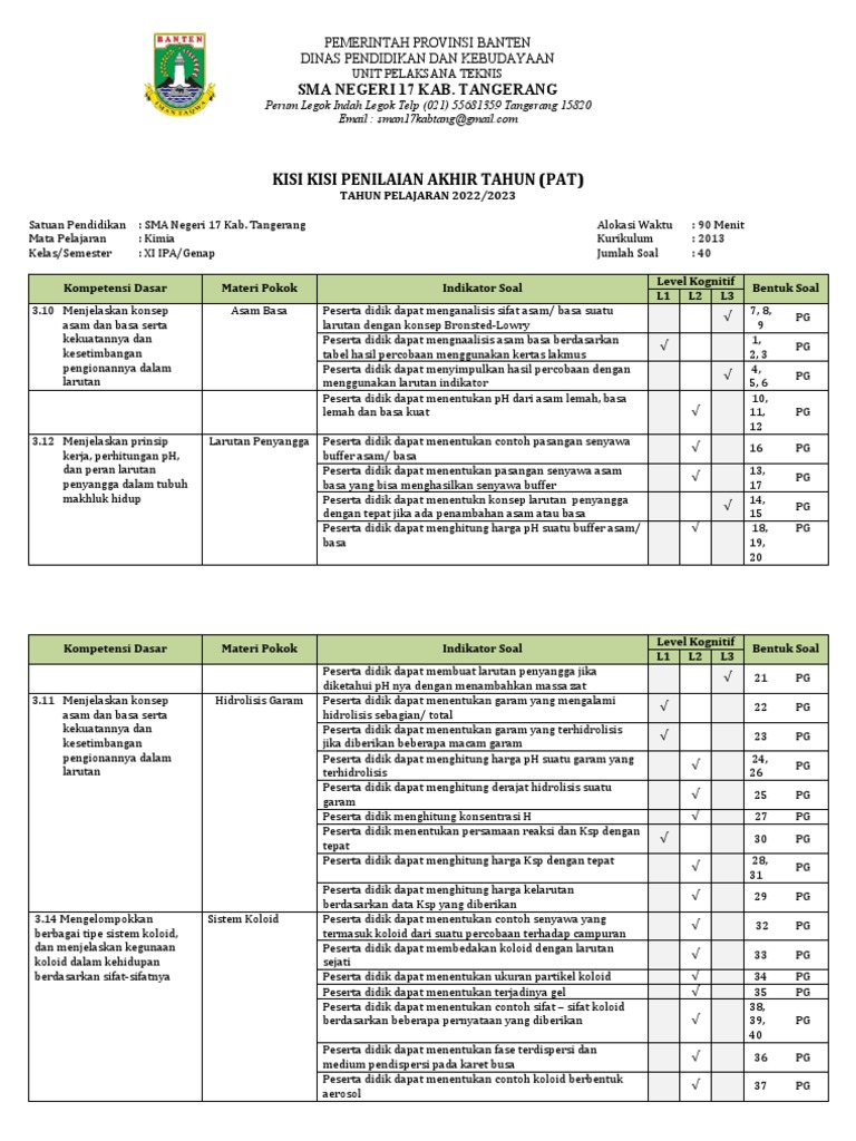 Kisi-Kisi Pat Ipa 2023 | PDF