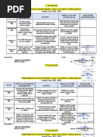 LAC Action Plan | PDF | Teachers | Lesson Plan