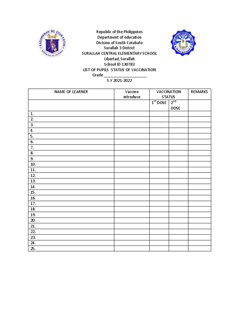 Template List of Parents and Pupils | PDF