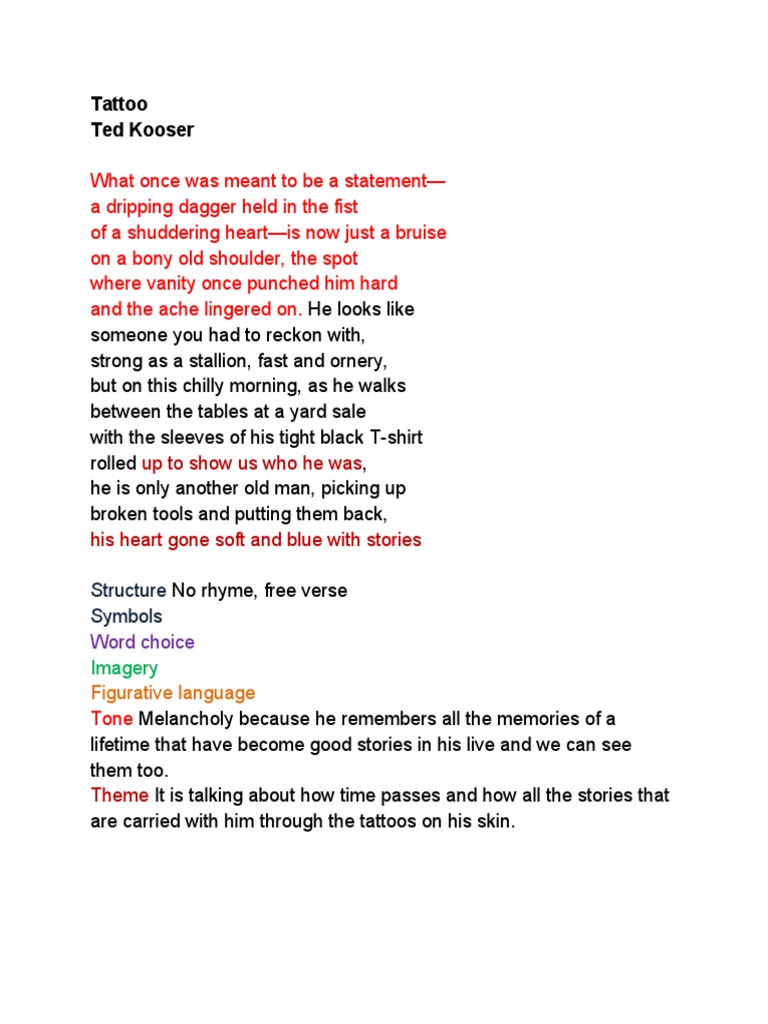 Aging Reflections in Kooser's Tattoo Poem | PDF | Poetry