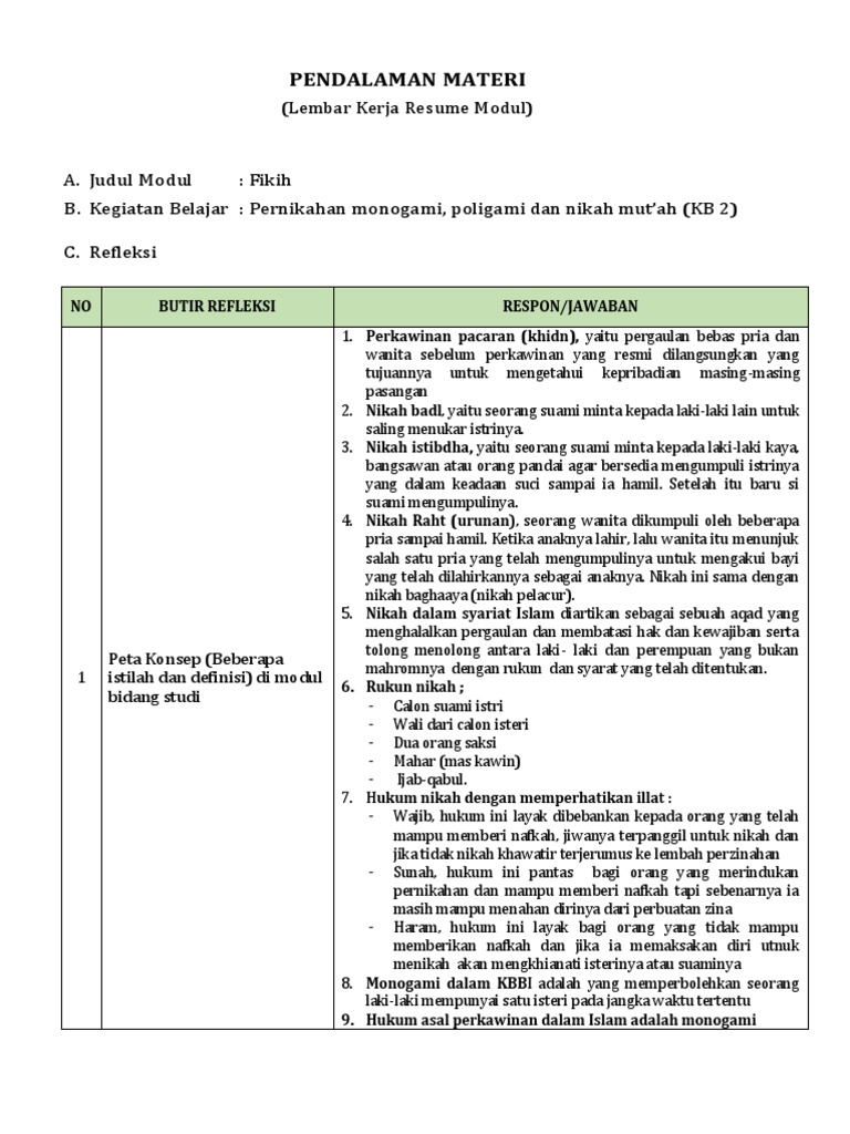 KB 2 Modul 4 Nikah | PDF