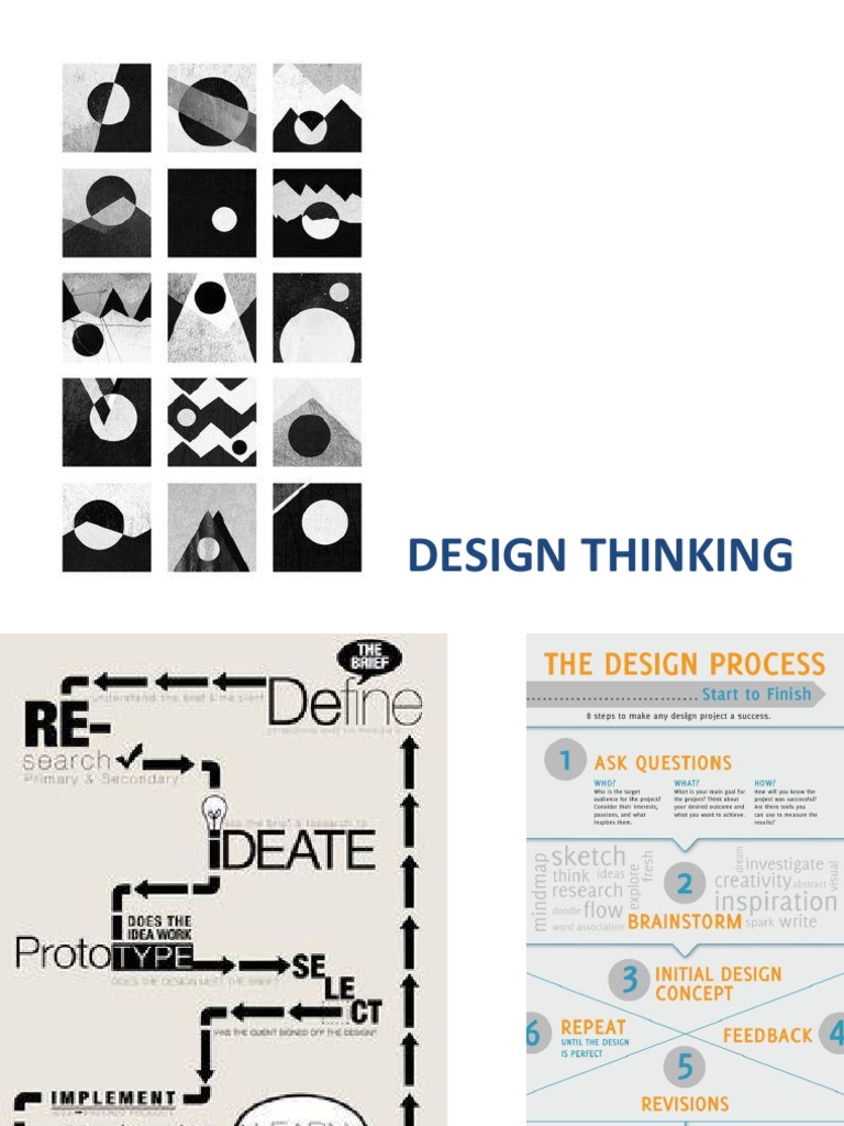Design Thinking | PDF