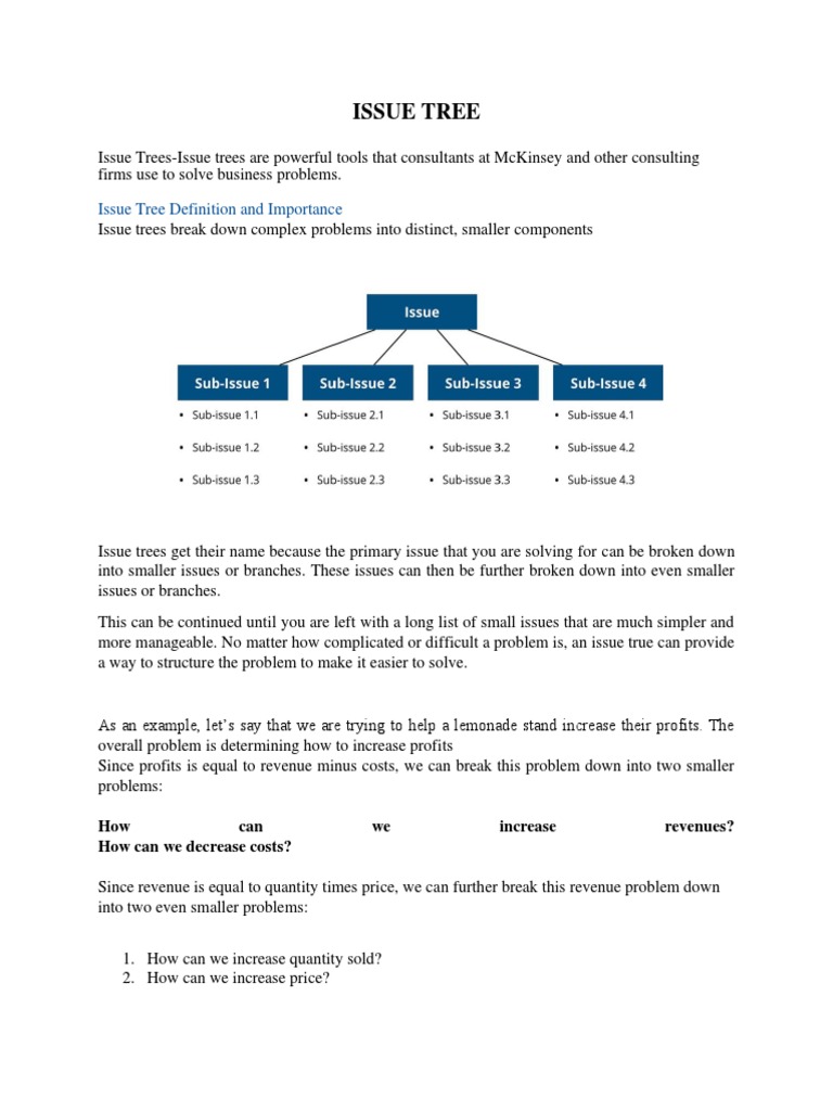Issue Tree | PDF | Profit (Economics) | Hypothesis