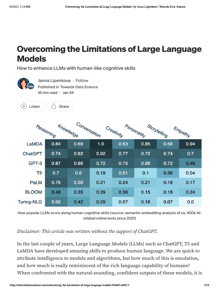 Overcoming The Limitations of Large Language Models - by Janna ...