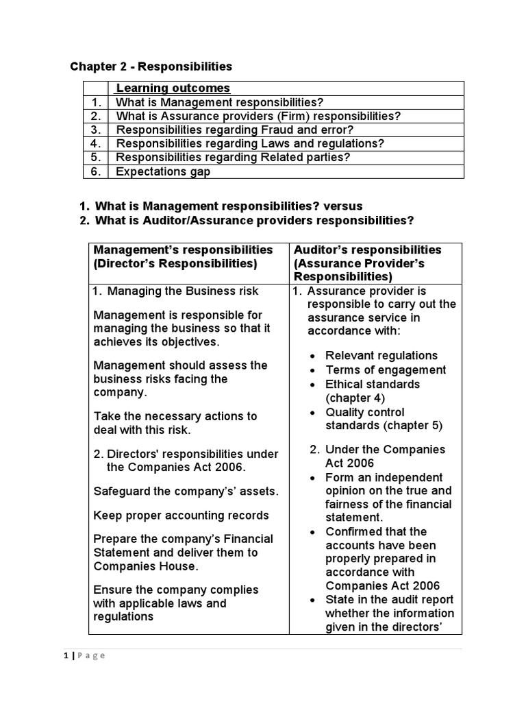 Chapter 2 - Lesson Outline - Student | PDF | Financial Audit | Audit Chapter 2 - Lesson Outline - Student | PDF | Financial Audit | Audit