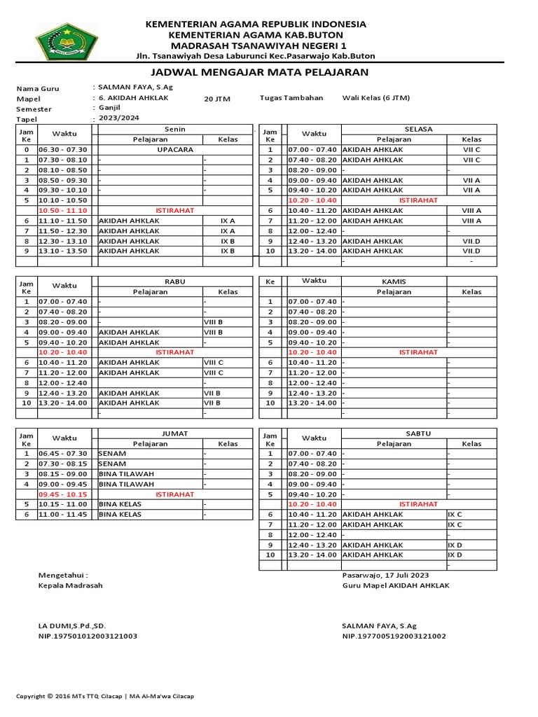 Roster Guru Mapel | PDF
