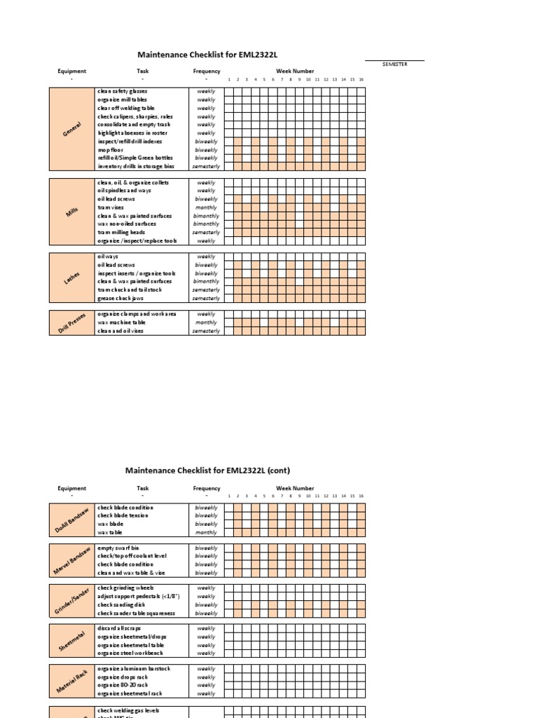Maintenance Checklist (EML2322L) | PDF | Machines | Mechanical Engineering