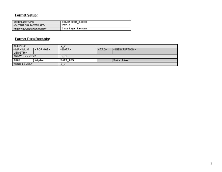 Hdl Interface Template Pdf
