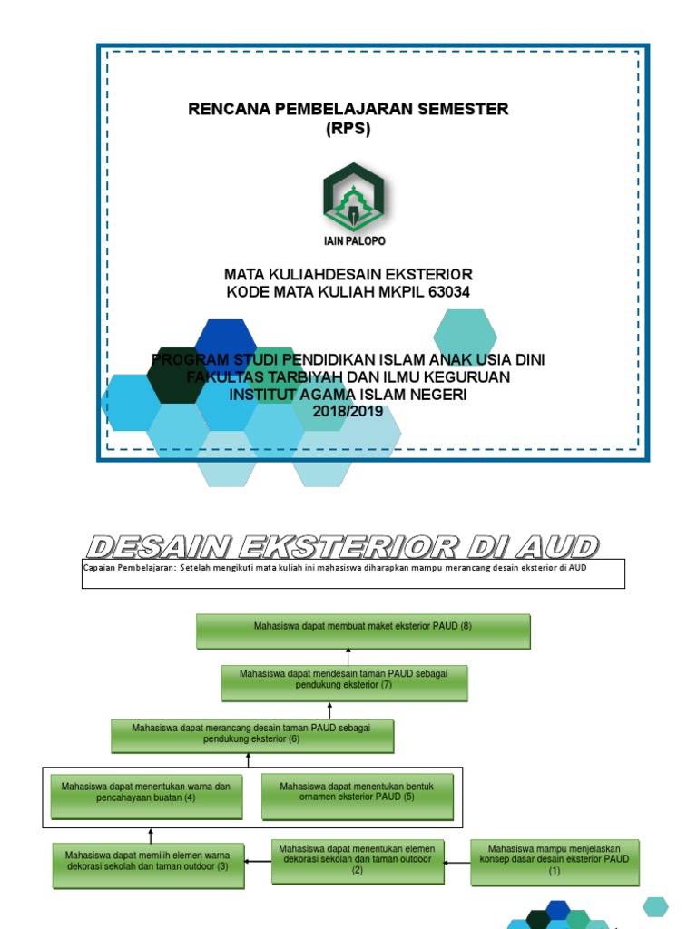 RPS Desain Eskterior AUD | PDF
