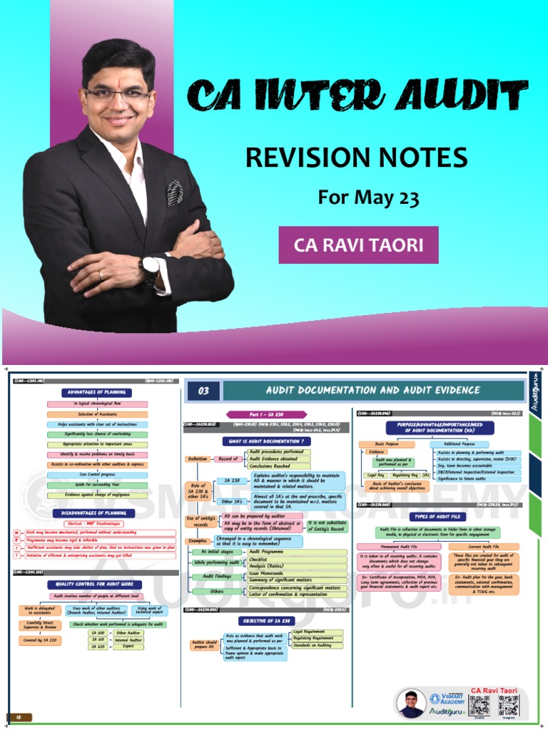 Ca Inter Audit - Ca Ravi Taori | PDF