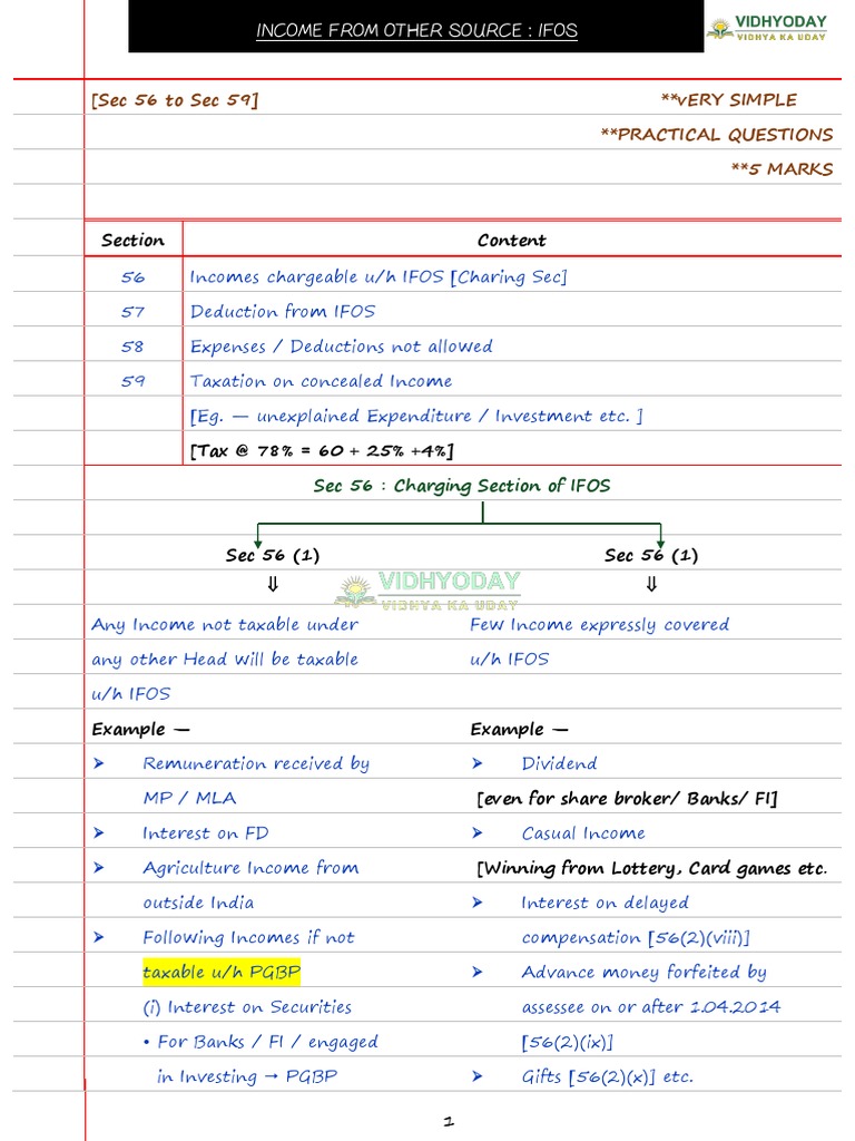 Ifos Notes For Zidd | PDF