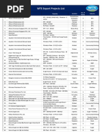 EIL Approved Suppliers | PDF