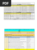 pwd rate | PDF | Deep Foundation | Concrete