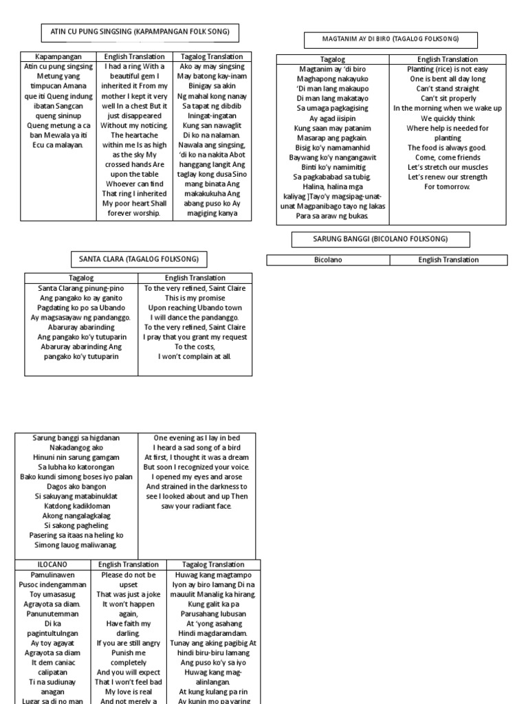 LYRICS | PDF | Tagalog Language | Human Communication