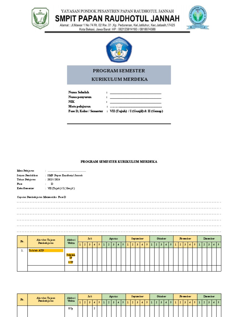 Format PROGRAM SEMESTER SMP | PDF