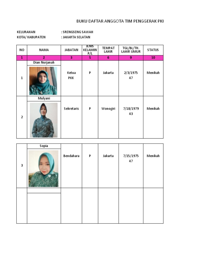 Buku Penggerak PKK RW 015 | PDF