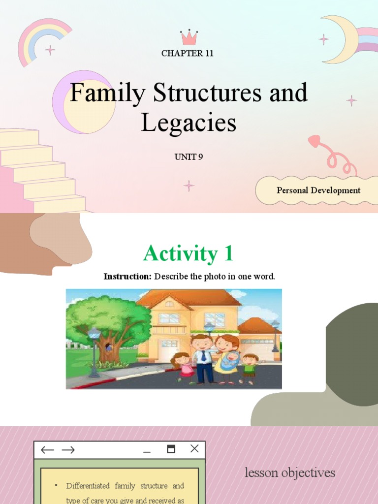Chapter 11 PerDev | PDF