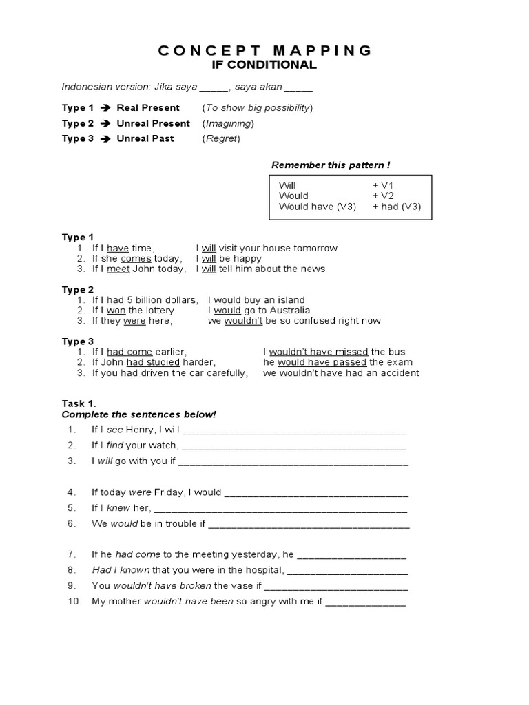 CONCEPT MAPPING-If Conditional | PDF
