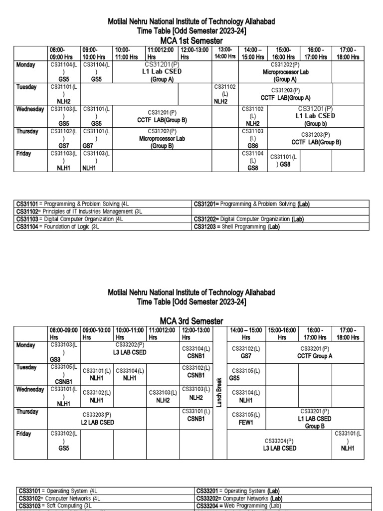 MCA Odd 2023-24 | PDF | Applied Mathematics | Computer Science