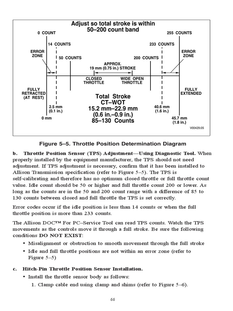 Allison HD4060 Service Manual 4 | PDF | Throttle | Manufactured Goods