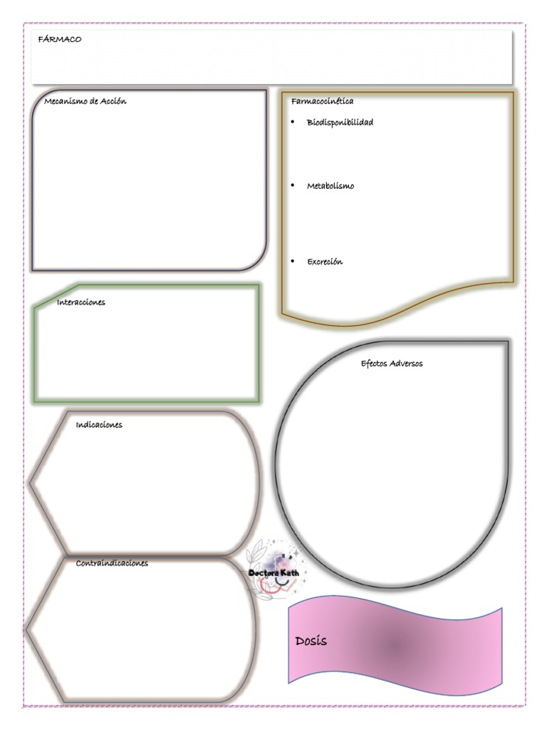 Plantilla Farmacologia 2 | PDF