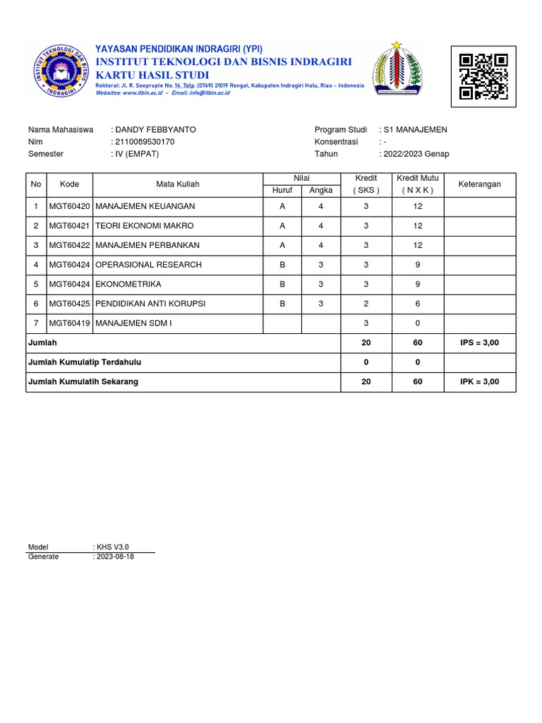 KHS Semester 4 2110089530170 M | PDF