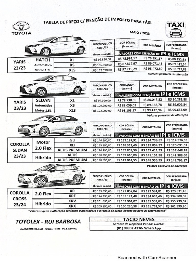 Tabela Toyota Taxi | PDF