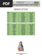 Mga Salitang Klaster at Diptonggo by Teacher Ysa | PDF