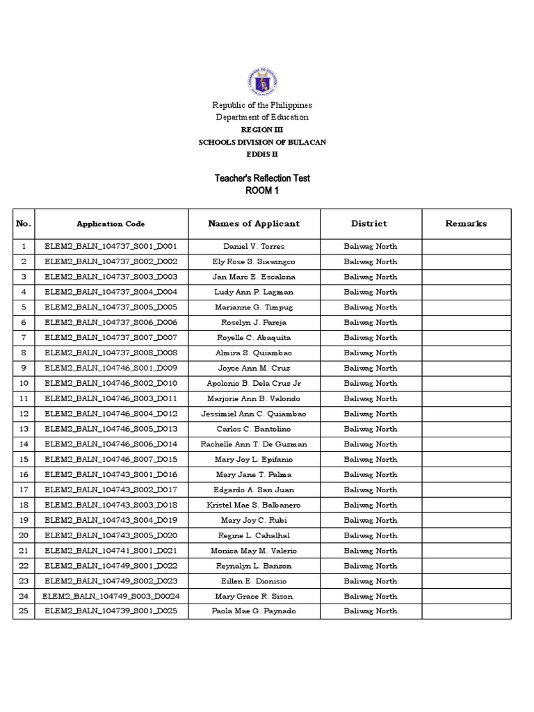 Teachers Reflection Test 1 | PDF