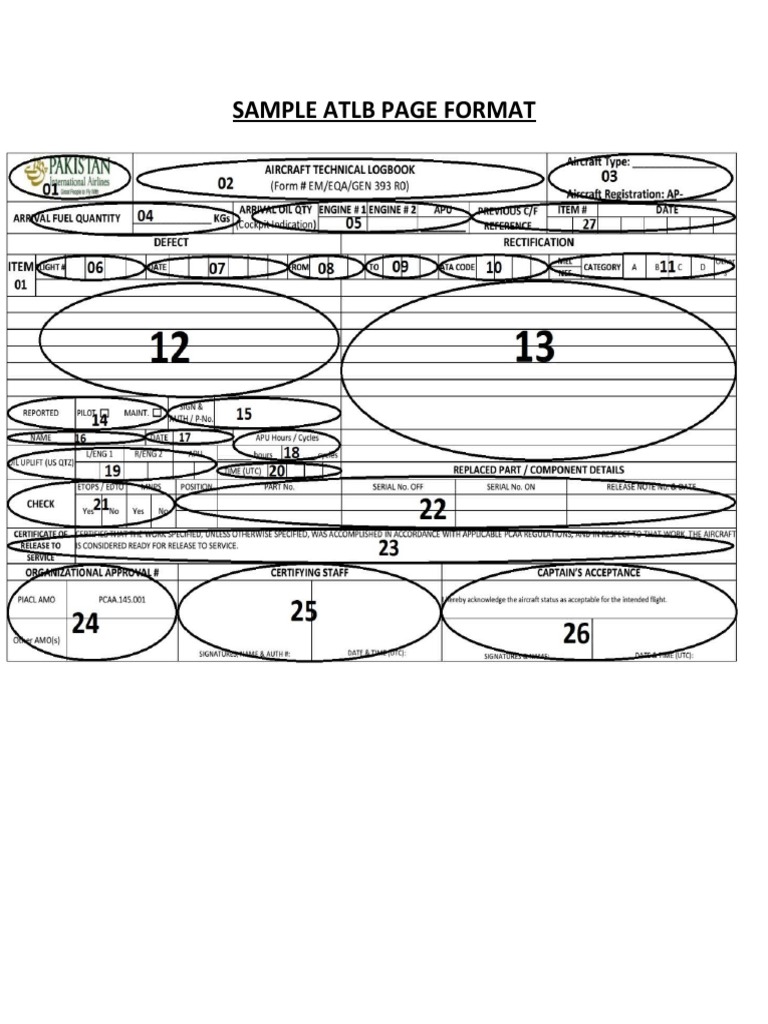 ATLB Page Format and Instructions | PDF | Aerospace | Aviation Safety
