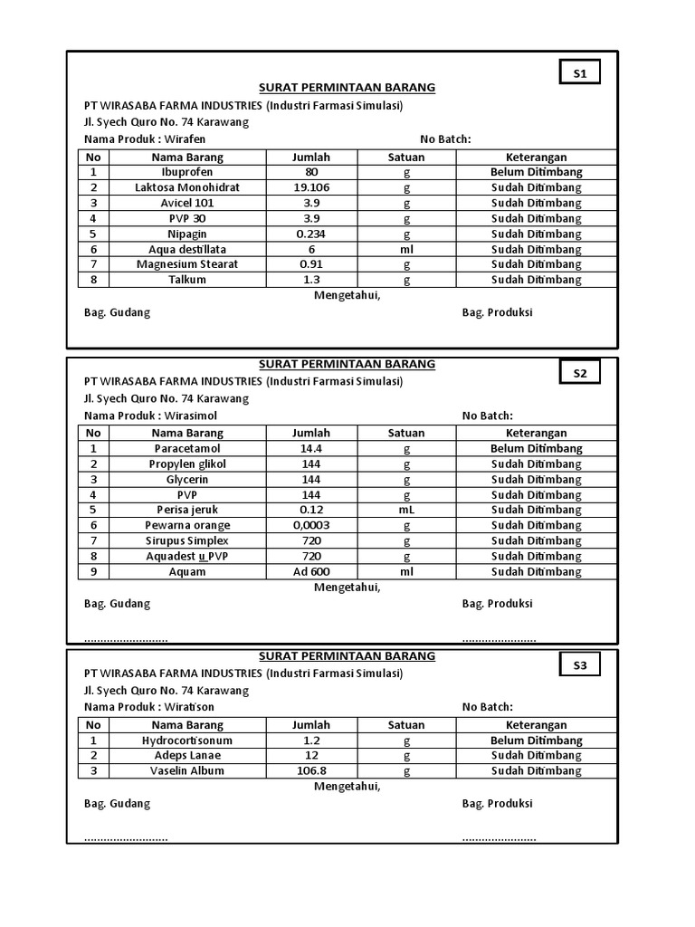 surat permintaan barang (SPB) ok | PDF