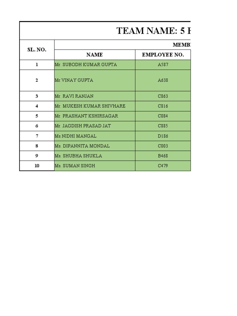 Step-A-thon Daily Log - Team - 5 Fast 5 Furious | PDF | Calorie | Notation