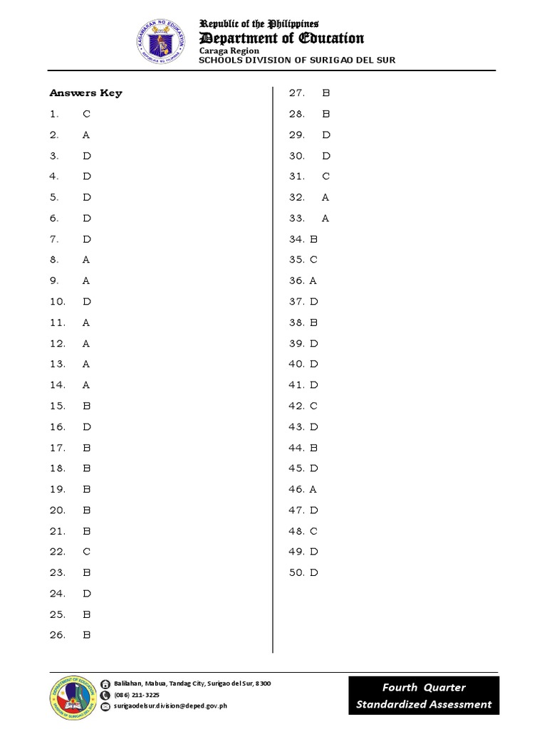 AnswerKey - TLE10 (CSS) | PDF