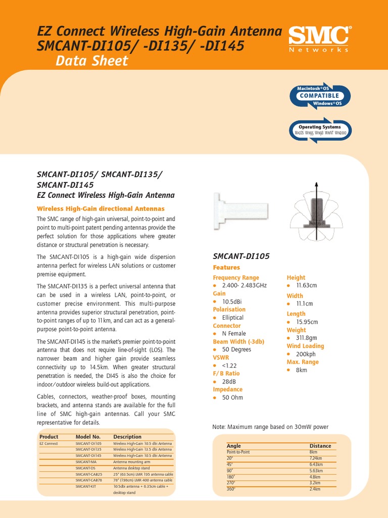 DS - SMC - HIGH GAIN-DataSheet | PDF | Antenna (Radio) | Radio