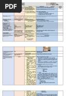 PSE Thème B Module B5 Les Ressources en Énergie Et Le Développement Durable V3 2 | PDF