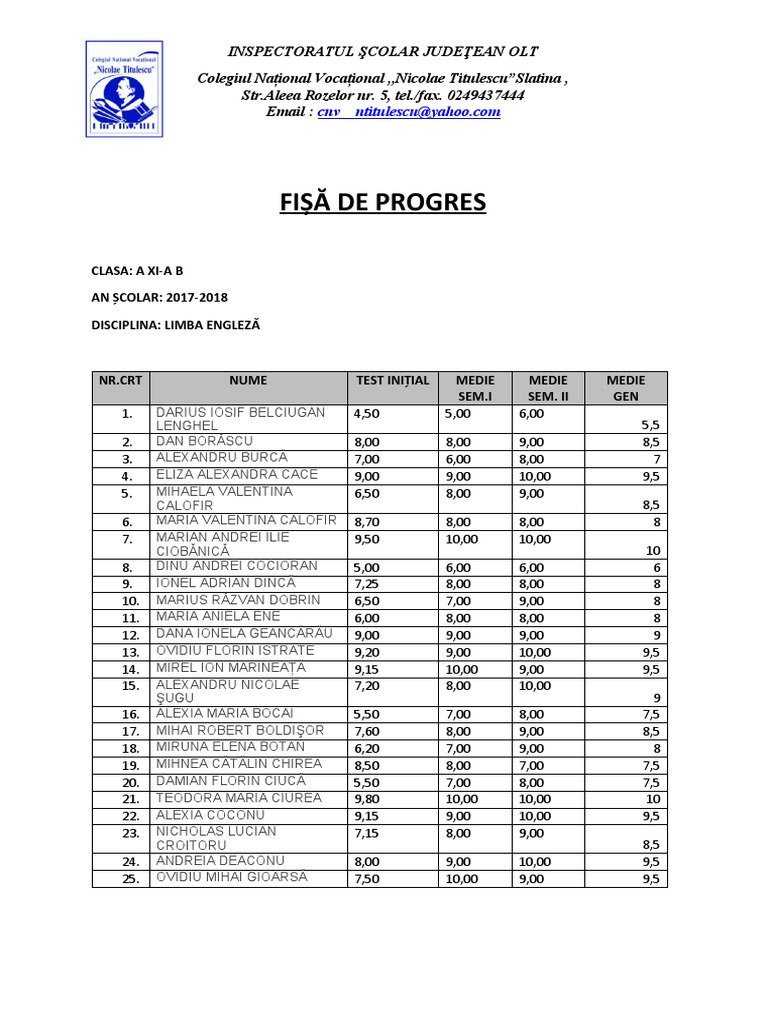 Fisa de Progres Ina | PDF