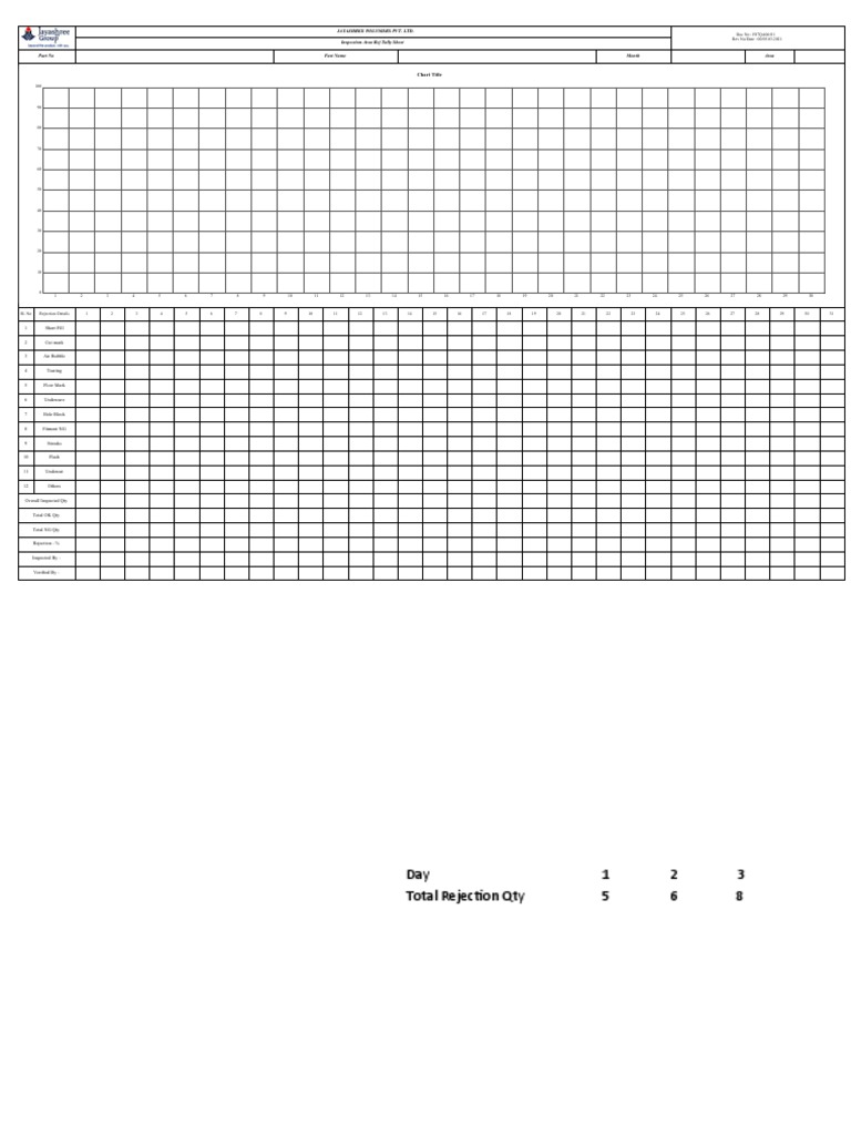 Tally Sheet With Trend | PDF
